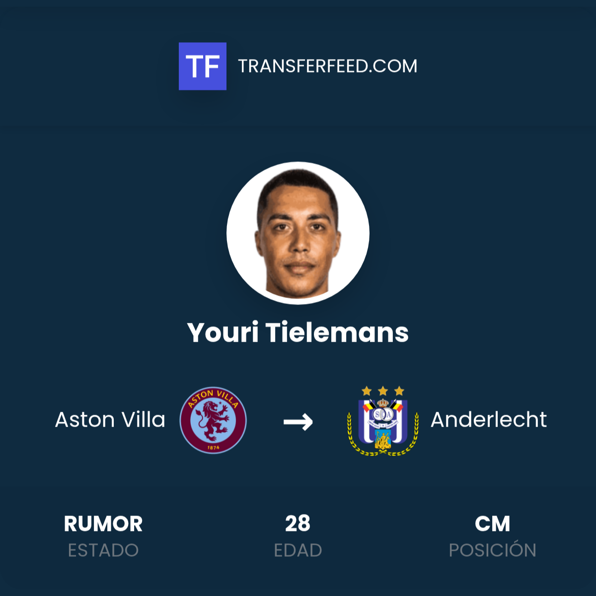 Fichaje de Youri Tielemans: Aston Villa a Anderlecht - TransferFeed