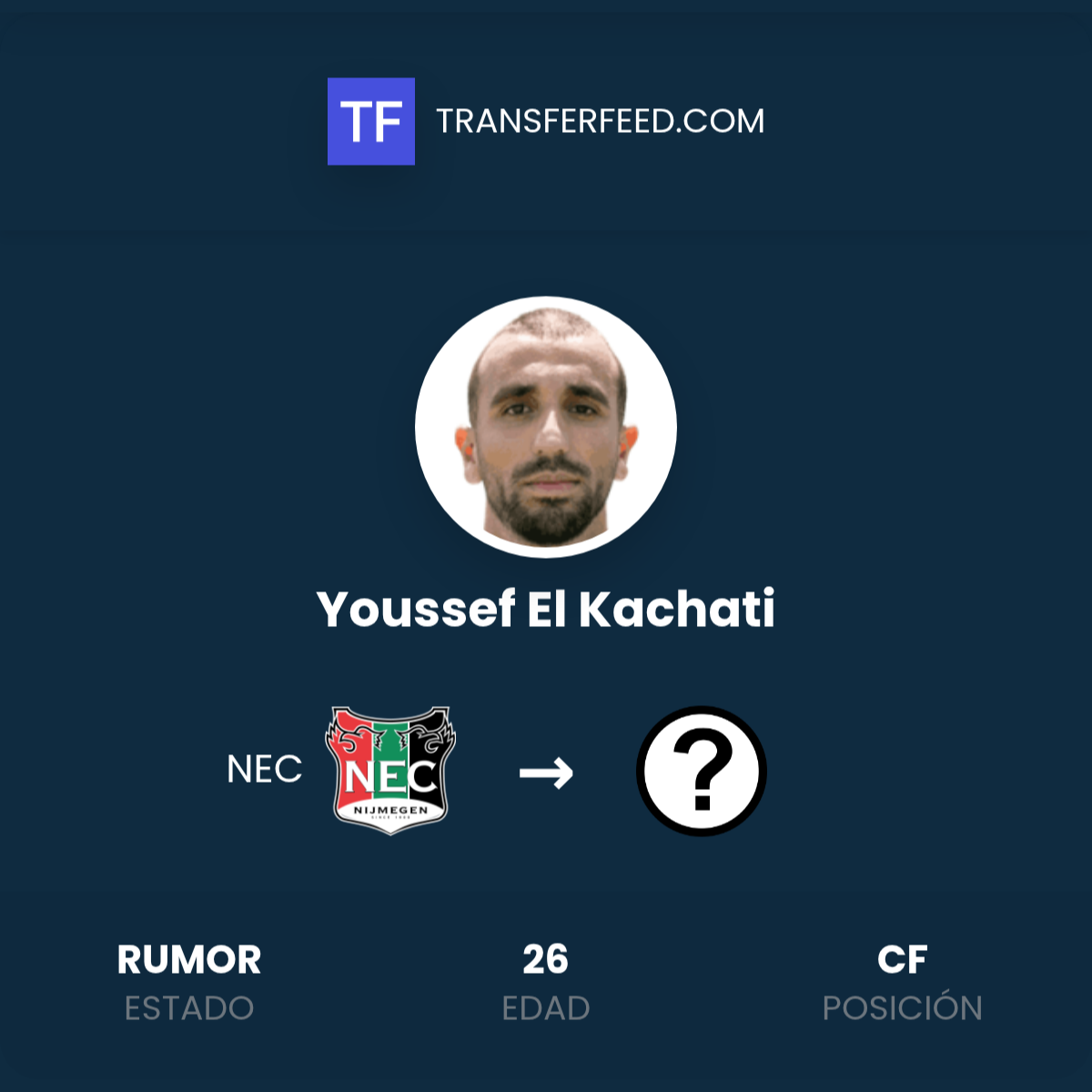 ¿Youssef El Kachati deja NEC? - TransferFeed