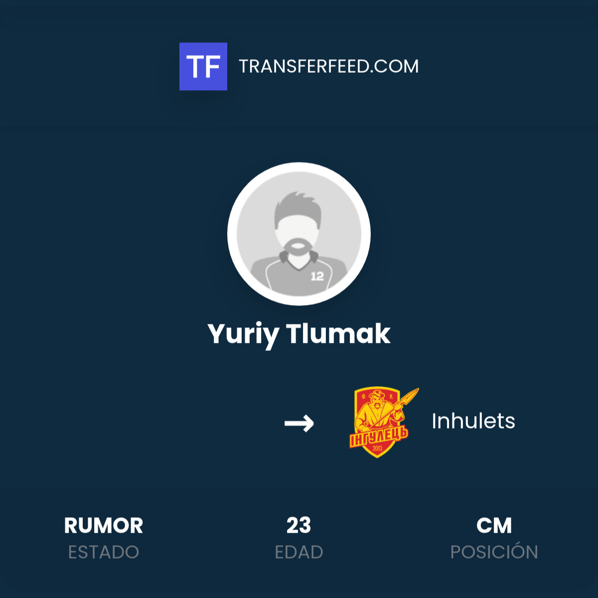 Fichaje de Yuriy Tlumak por Inhulets - TransferFeed