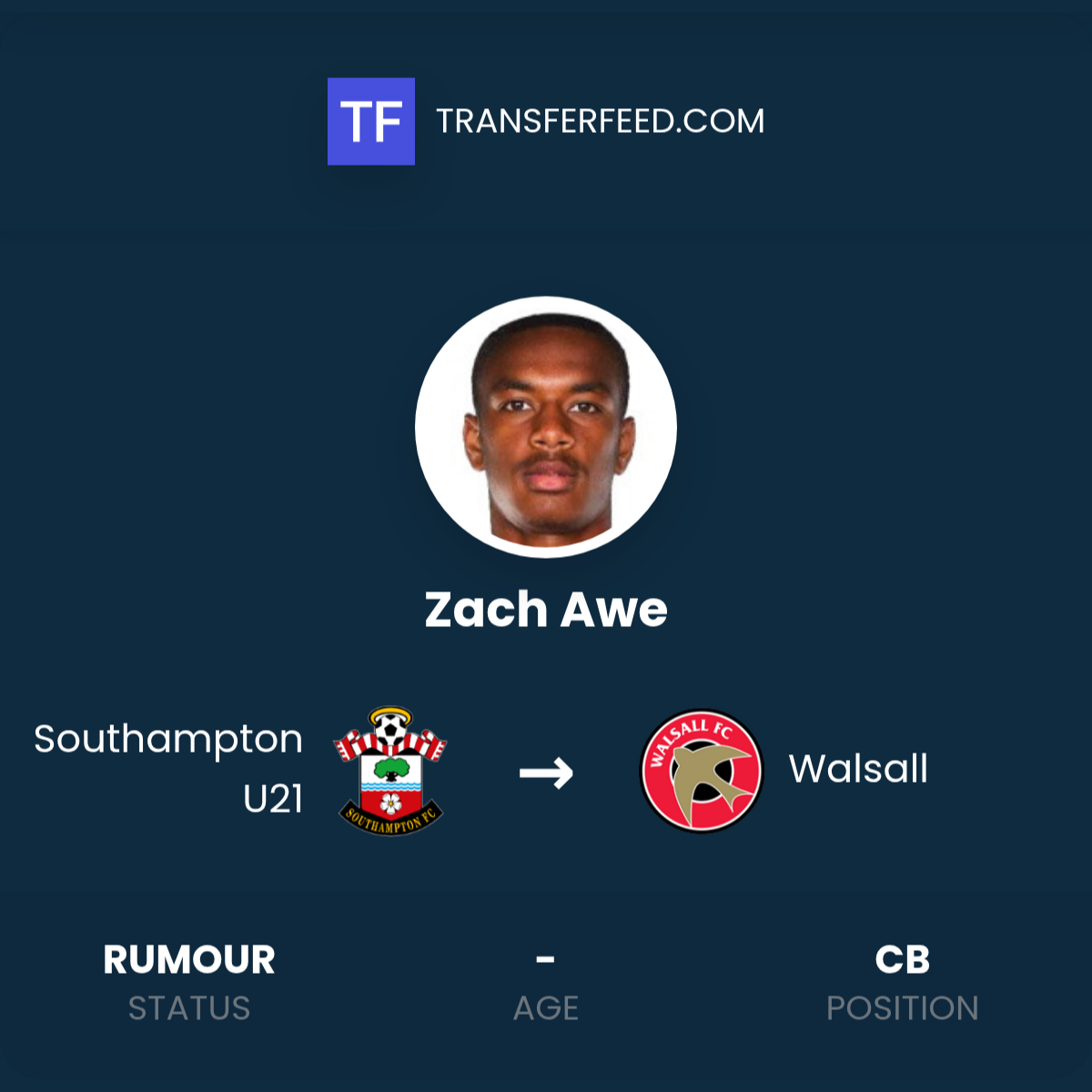 Zach Awe Transfer from Southampton U21 to Walsall - TransferFeed