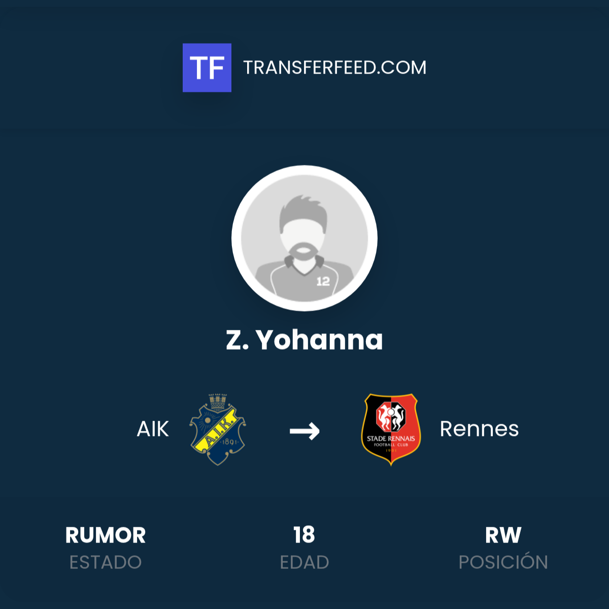 Fichaje de Z. Yohanna: AIK a Rennes - TransferFeed